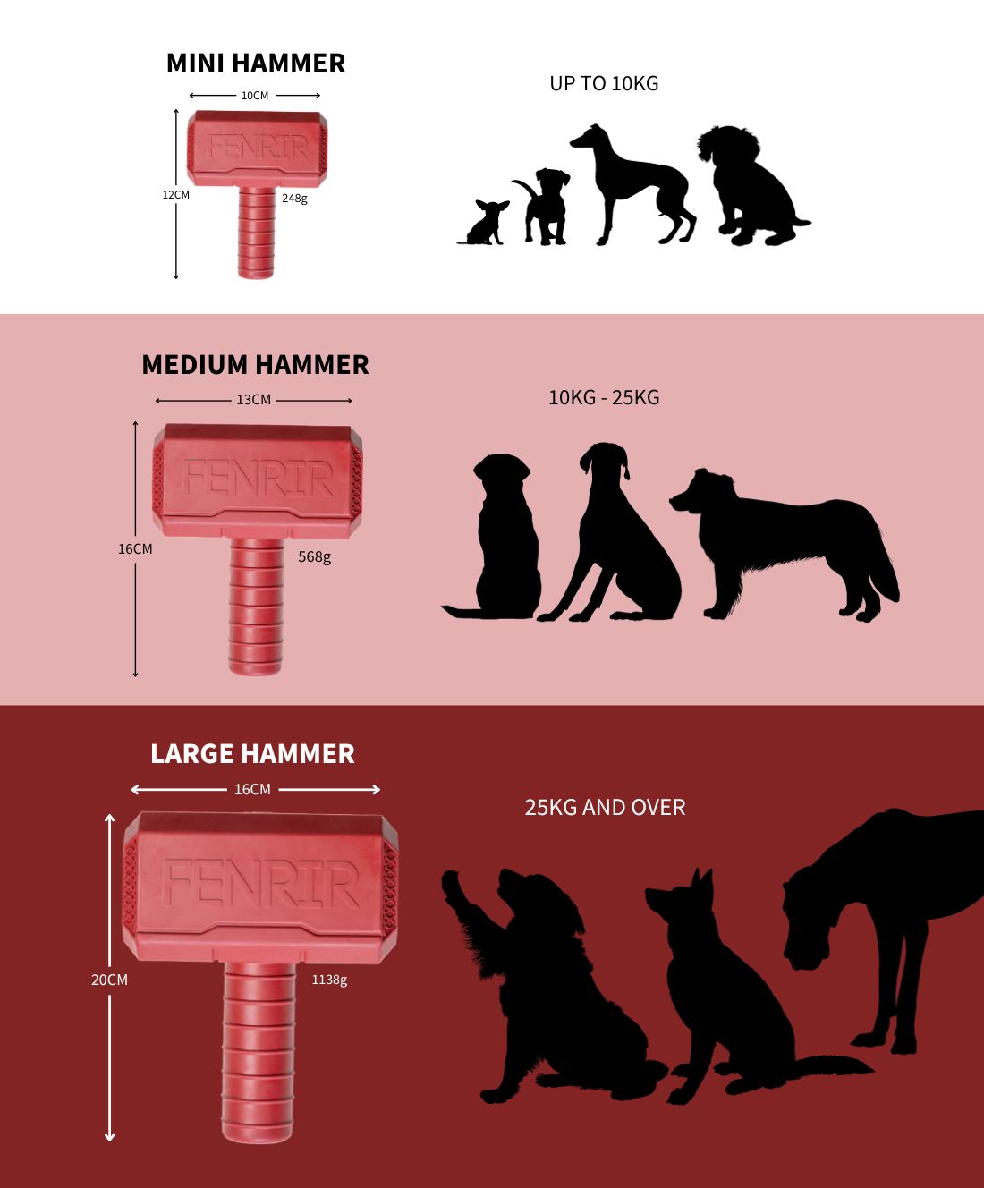 The Fenrir Hammers - Heavy Duty Virtually Indestructible Dog Toys ...